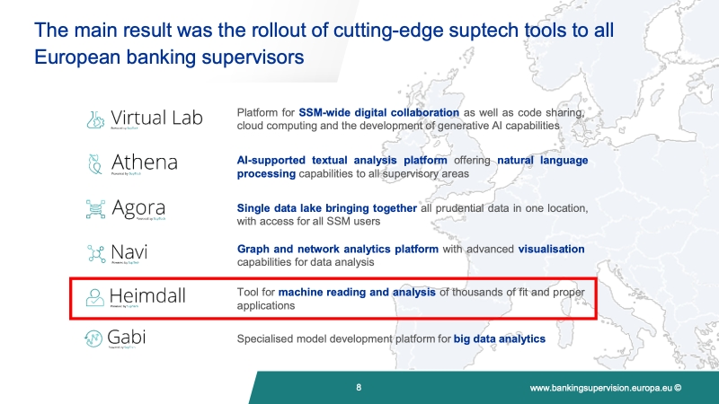 Digitale personentoetsing bij de Europese bankentoezichthouder ...